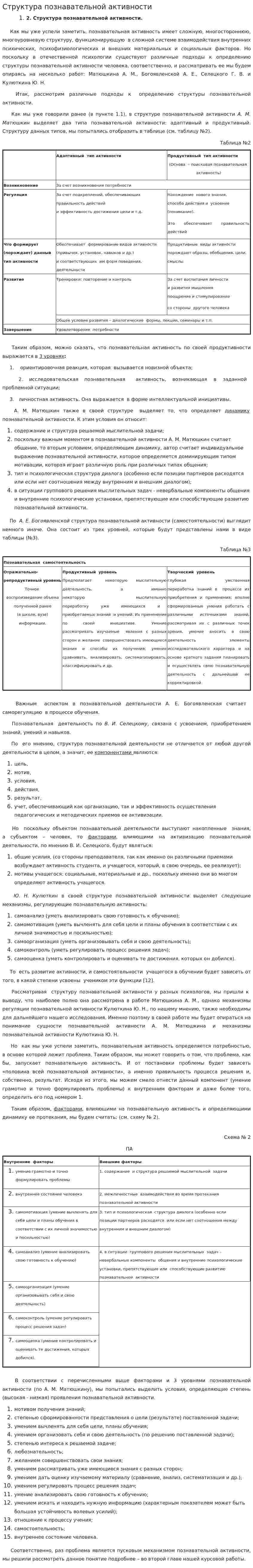 Структура познавательной активности 📙 Реферат → 🆔 268635
